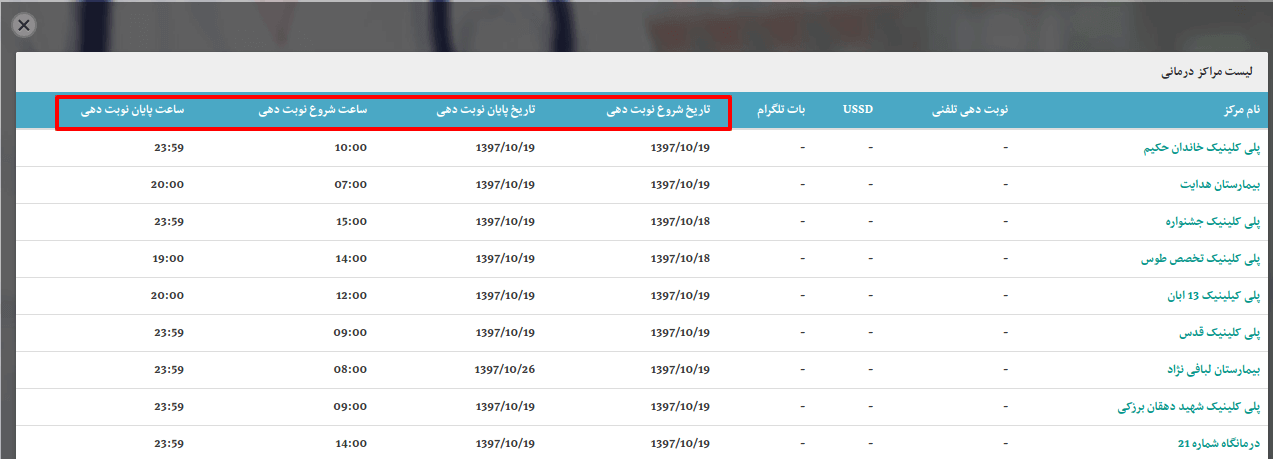 نوبت دهی اینترنتی بیمارستان تامین اجتماعی در سراسر ایران nobat.tamin.ir – بیدبرگ
